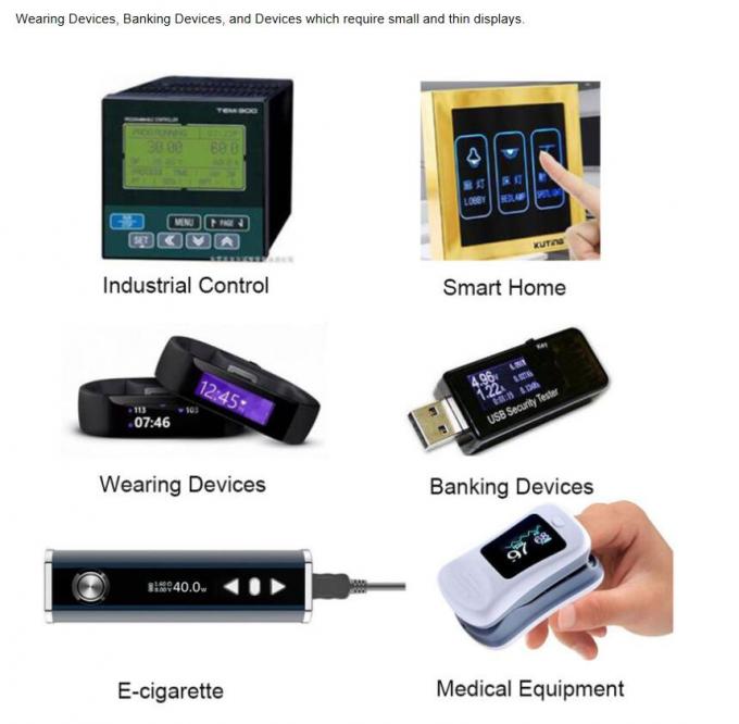 1.3 Inch AMOLED Display 360 * 360 Resolution With QAD-SPI Interface Round Display